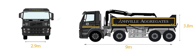 Delivery Terms – Ashville Aggregates Supplier